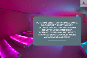 What Infrared Sauna Colors Mean (Potential Chromotherapy Benefits ...